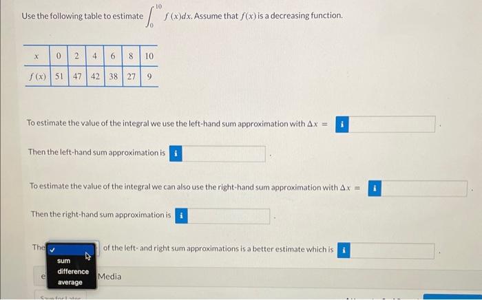 Solved Use the following table to estimate ∫010f(x)dx. | Chegg.com