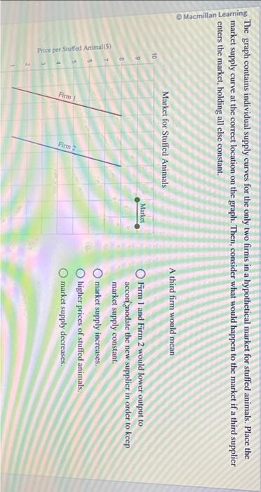 Solved The graph contains individual supply curves for the | Chegg.com