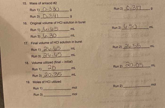 Solved Determining the Buffer Capacity of Antacids Data | Chegg.com