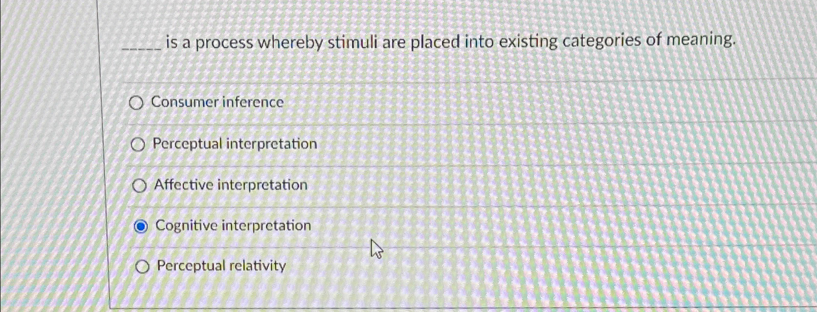 Solved is a process whereby stimuli are placed into existing | Chegg.com