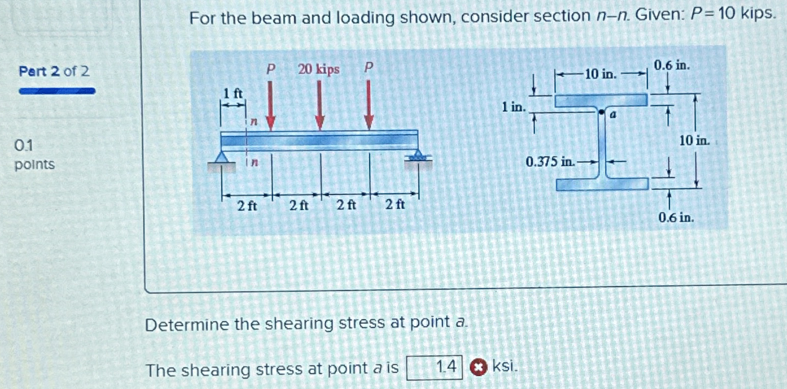 Solved For the beam and loading shown, consider section n-n. | Chegg.com