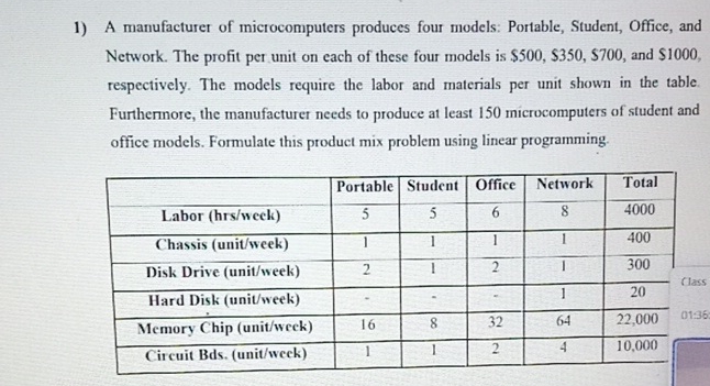 Solved A manufacturer of microcomputers produces four | Chegg.com