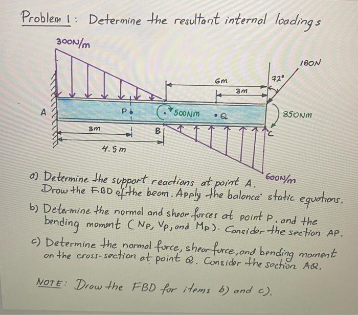 Solved Problem 1: Determine the resultant internal loadings | Chegg.com