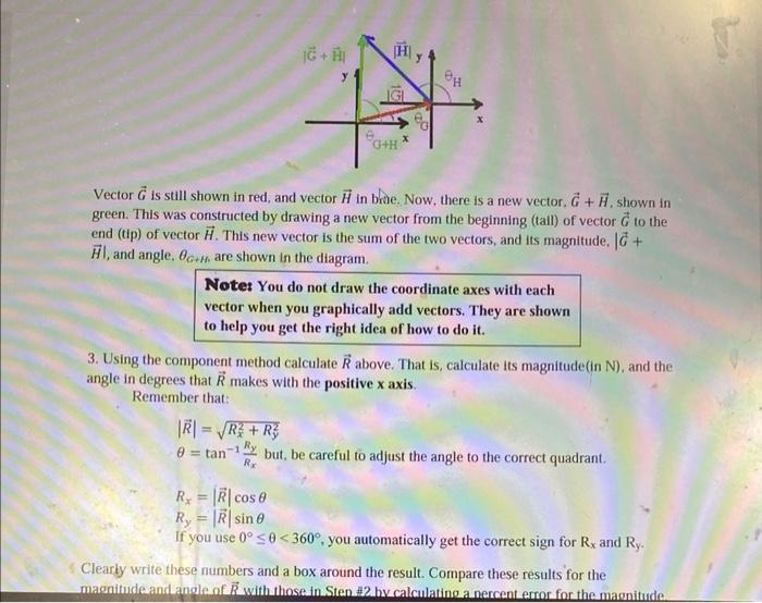 Solved Vector Addition Lab Objective: To confirm | Chegg.com
