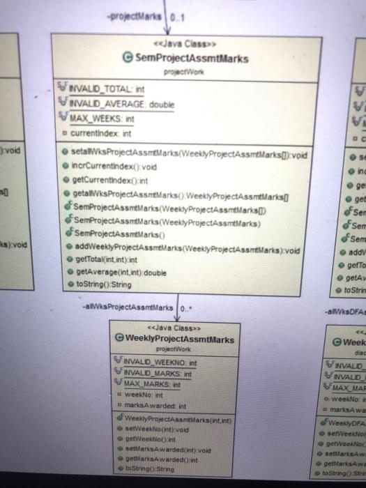 To write the java class we study a preliminary | Chegg.com