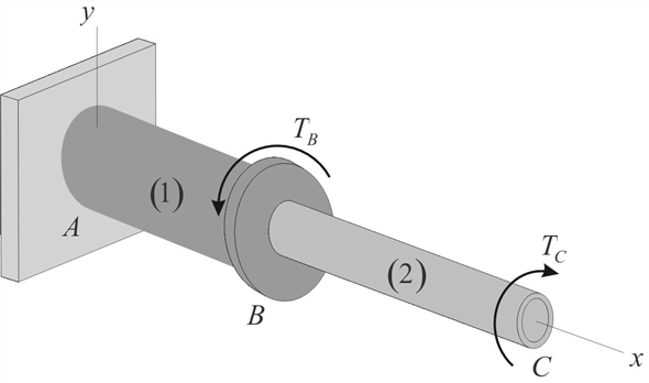 Solved: Chapter 6 Problem 4P Solution | Mechanics Of Materials 2nd Edition | Chegg.com
