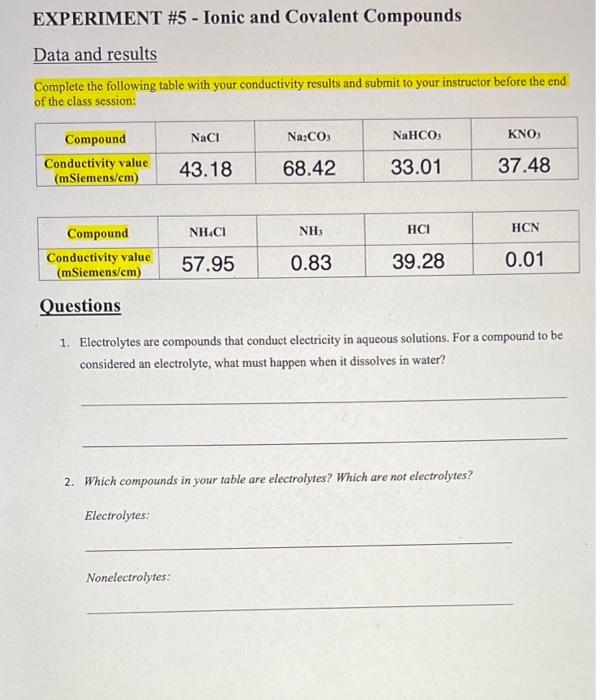 Solved EXPERIMENT #5 - Ionic and Covalent Compounds Data and | Chegg.com