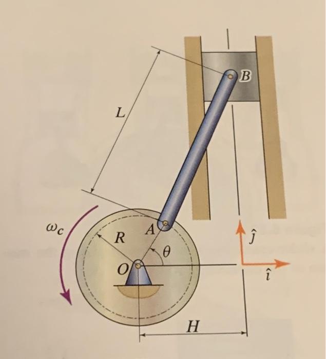 Solved For the slider-crank mechanism shown, let R=20 | Chegg.com