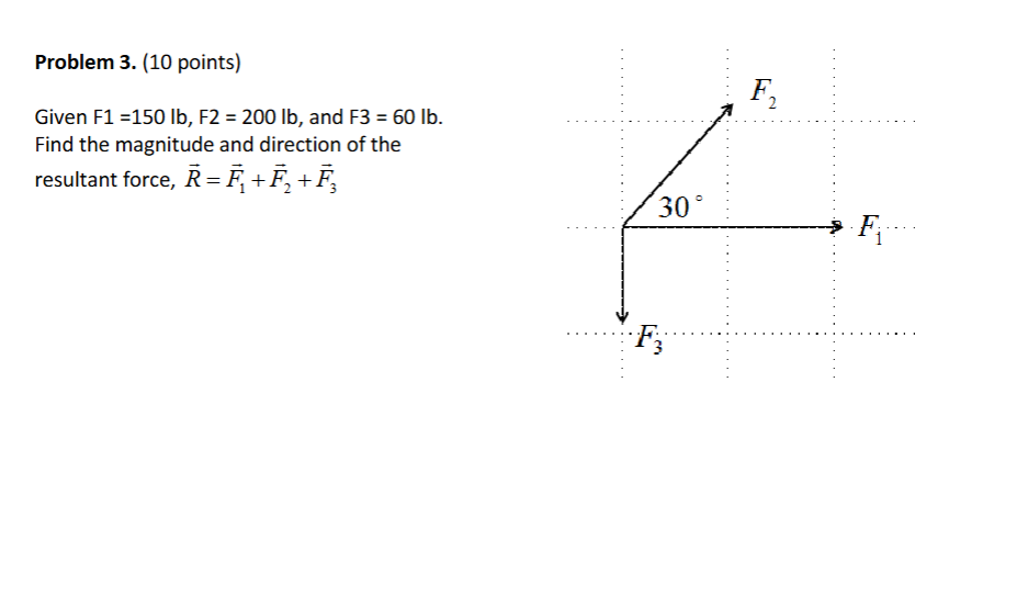 Solved Problem 3. (10 ﻿points)Given F1 =150lb,F2=200lb, ﻿and | Chegg.com
