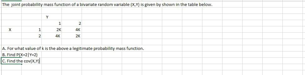 Solved \begin{tabular}{l} The joint probability mass | Chegg.com