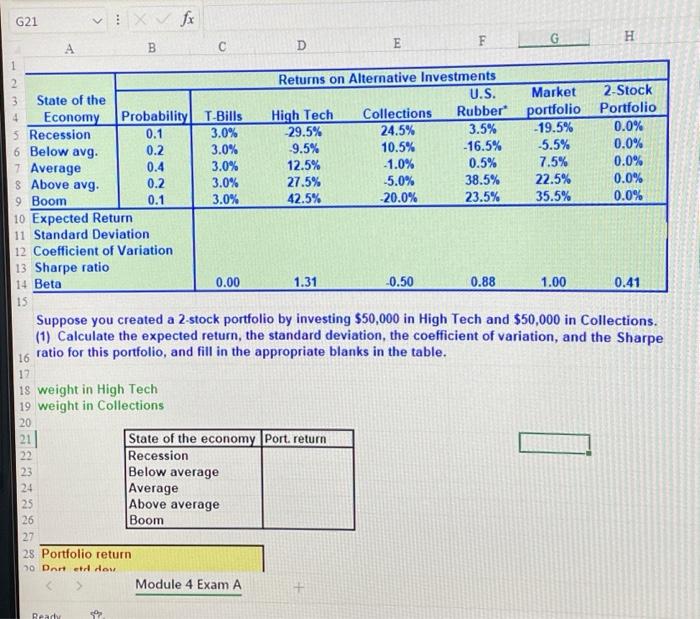 Solved G21 A State of the Economy 5 Recession 6 Below avg. 7 | Chegg.com