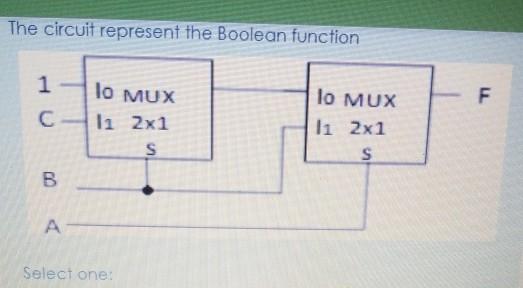Solved The circuit represent the Boolean function F 1 TO MUX | Chegg.com