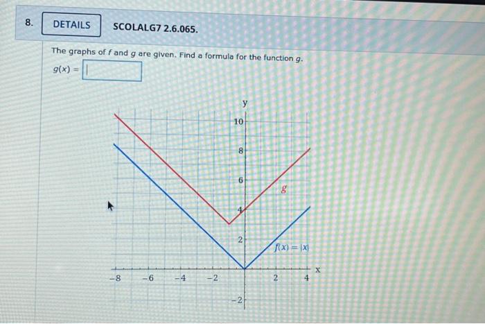 Solved 8. DETAILS SCOLALG7 2.6.065. The graphs of f and g | Chegg.com