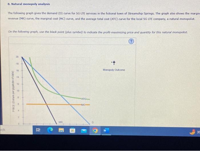 Solved 8. Natural monopoly analysis The following graph | Chegg.com