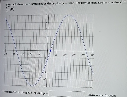 The graph shown is a transformation the graph of | Chegg.com