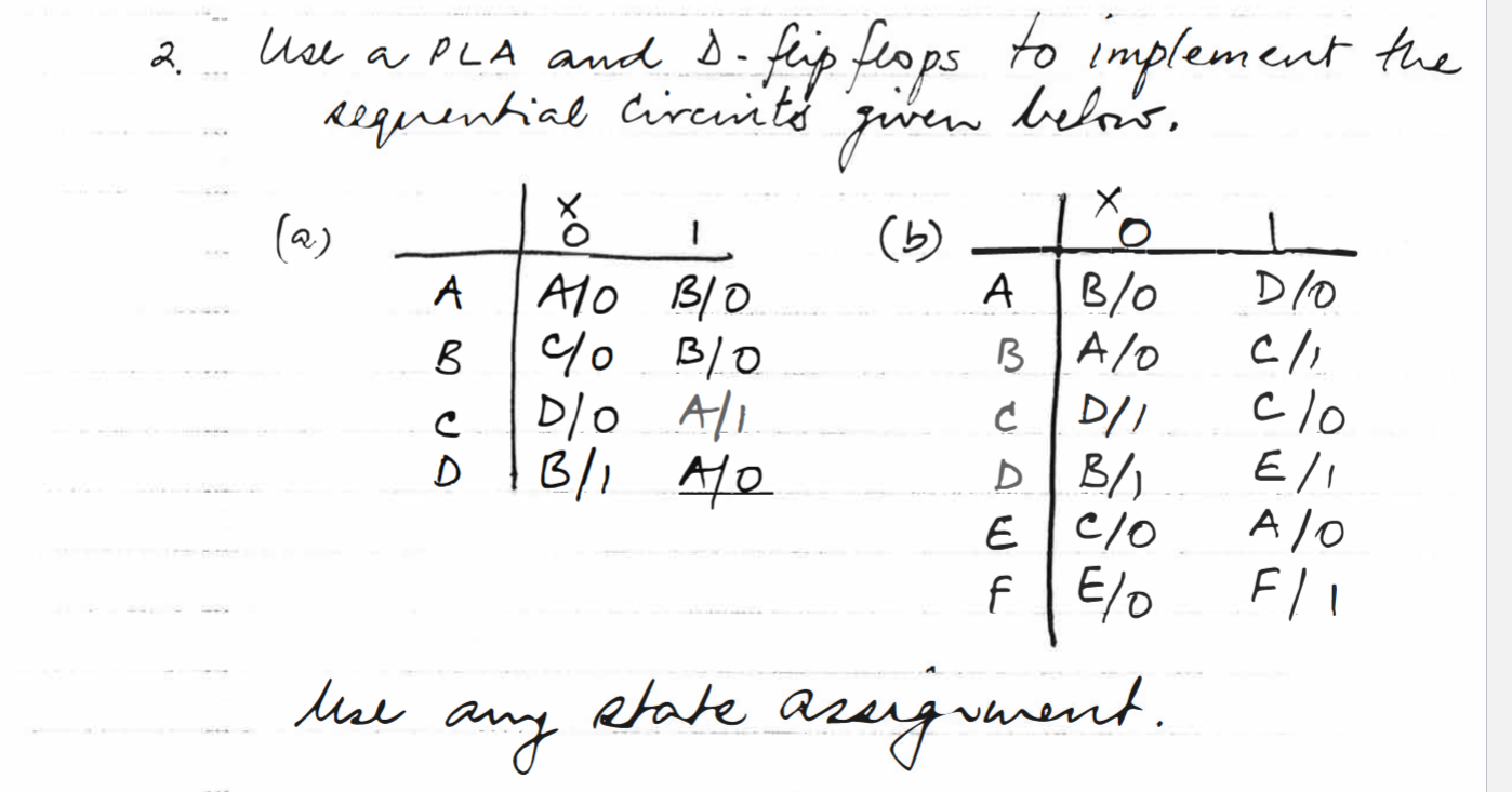 Q1. ﻿implemnent the following functions using (a) | Chegg.com