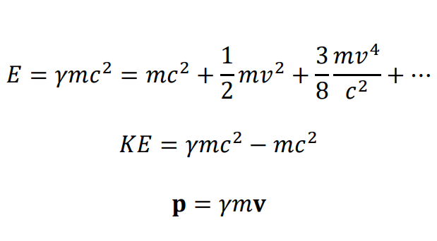 Particle A has 3m and is initially moving at (1/2)c | Chegg.com