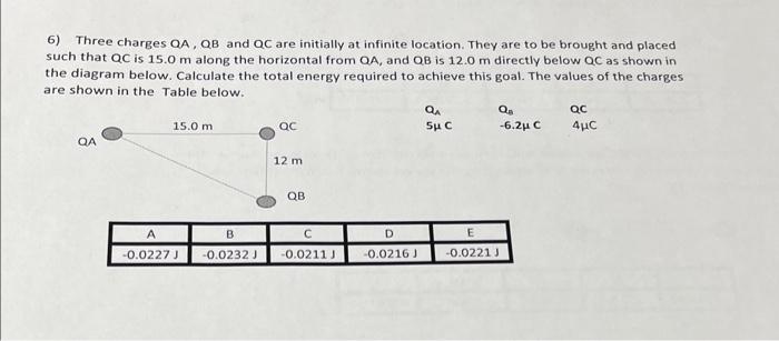 Solved 6) Three charges QA,QB and QC are initially at | Chegg.com