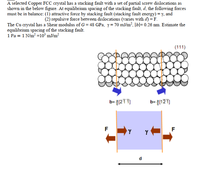 A selected Copper FCC ﻿crystal has a stacking fault | Chegg.com