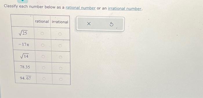 Solved Classify each number below as a rational number or an | Chegg.com