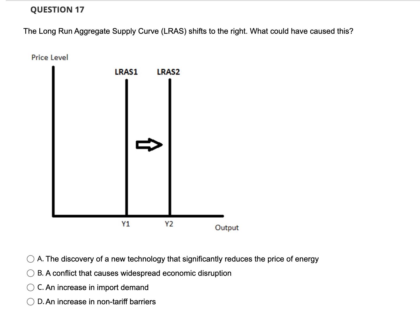 Solved QUESTION 17The Long Run Aggregate Supply Curve (LRAS) | Chegg.com