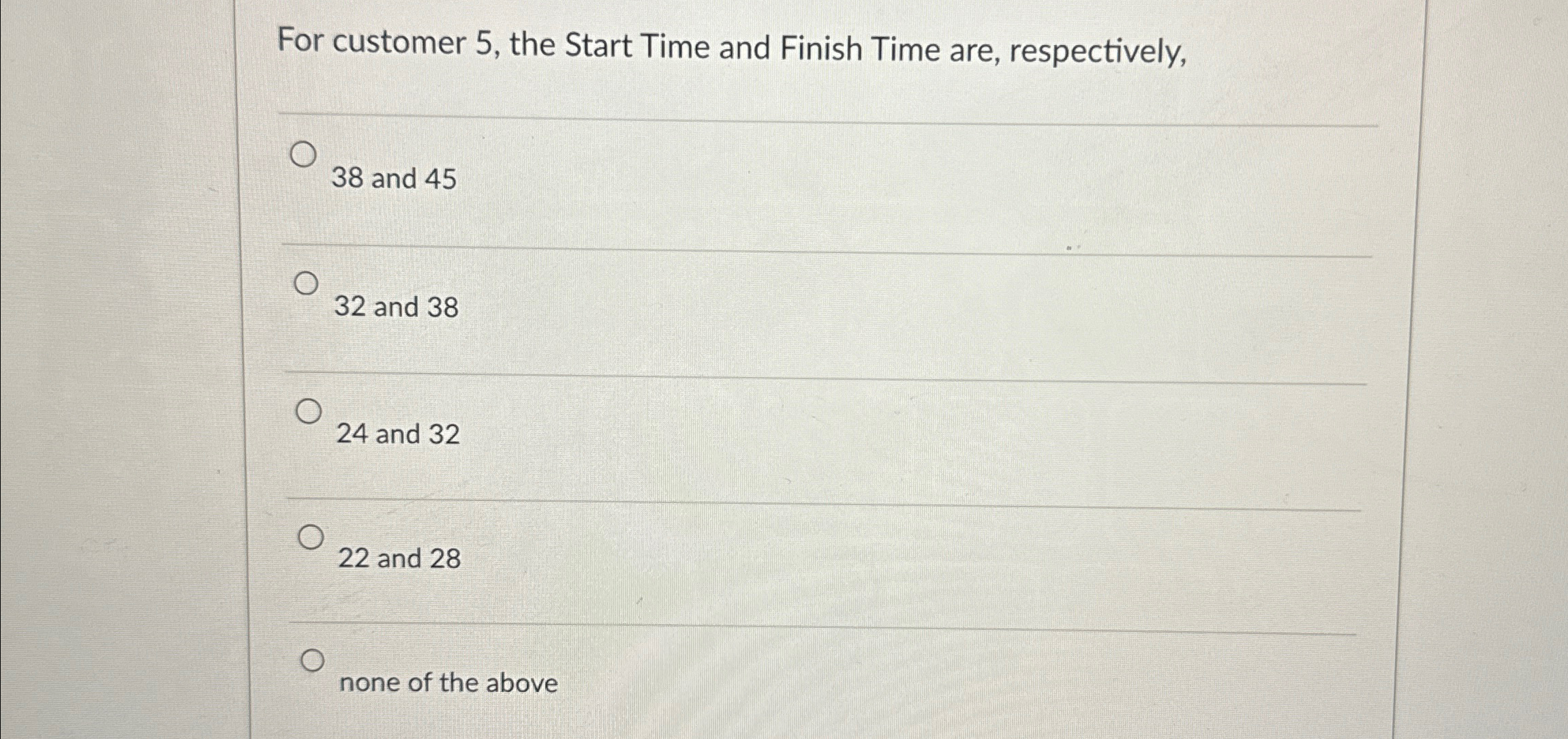 Solved For customer 5, ﻿the Start Time and Finish Time are, | Chegg.com