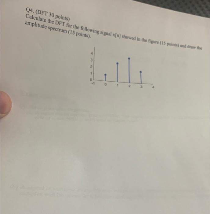 Solved Q4. (DFT 30 points) Calculate the DFT for the | Chegg.com
