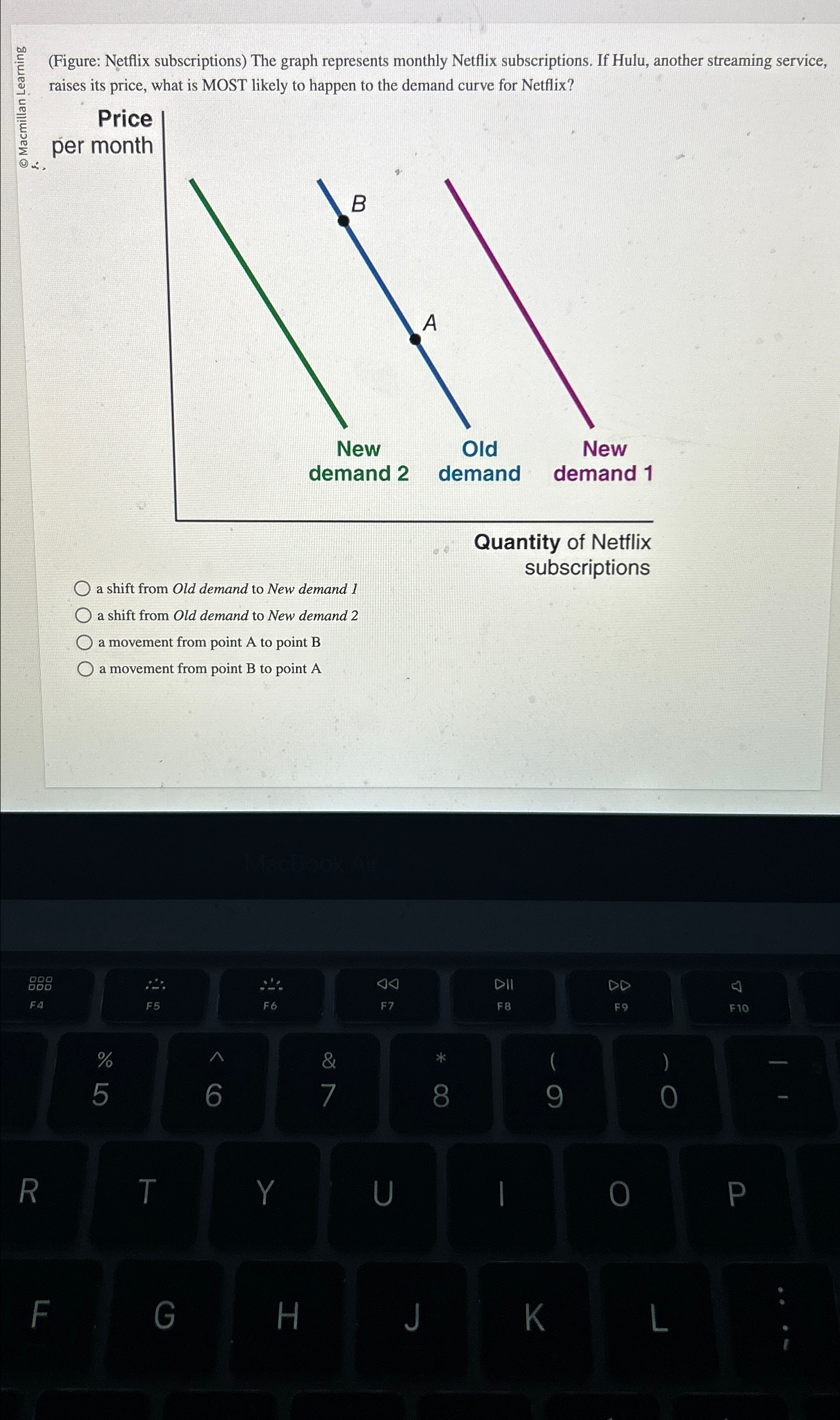 Solved (Figure: Netflix subscriptions) ﻿The graph represents | Chegg.com