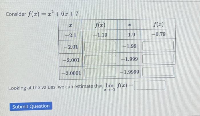 Solved Consider f(x)=x2+6x+7 Looking at the values, we can | Chegg.com