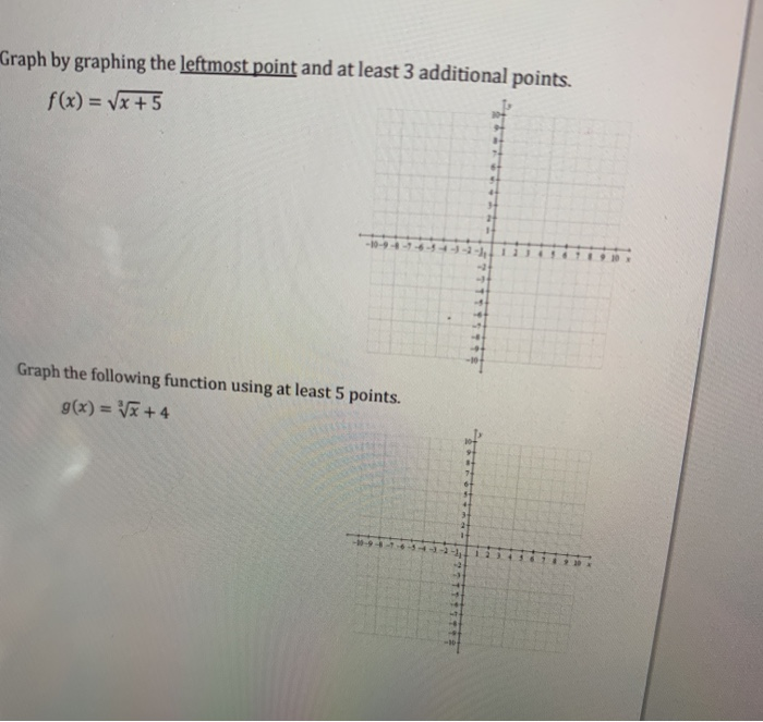 Solved Graph by graphing the leftmost point and at least 3 | Chegg.com