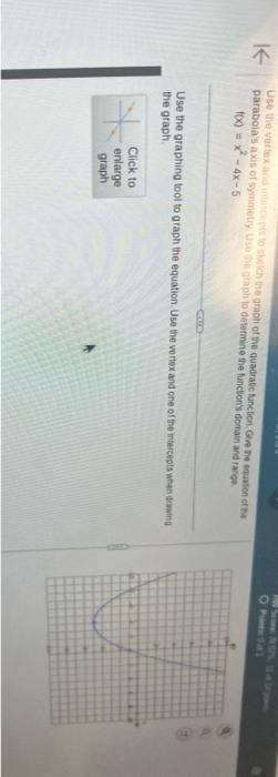Solved Drag each function given above into the area below | Chegg.com