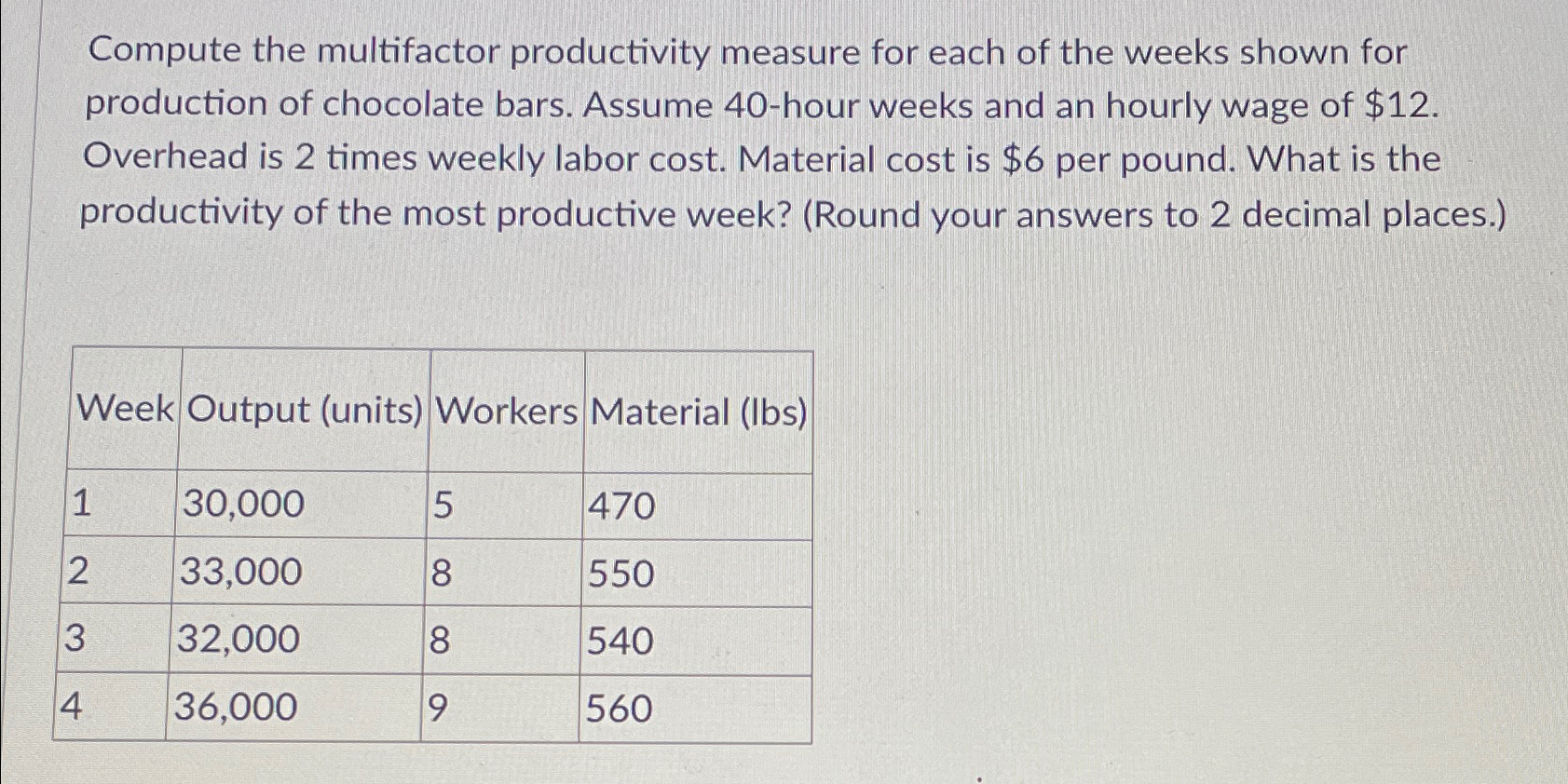 Solved Compute the multifactor productivity measure for each | Chegg.com