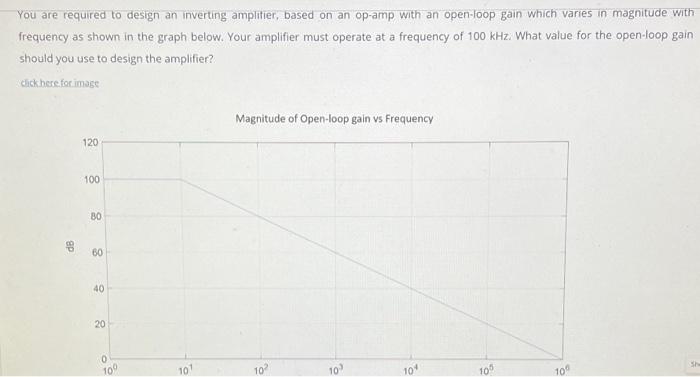 Solved You are required to design an inverting amplifier, | Chegg.com