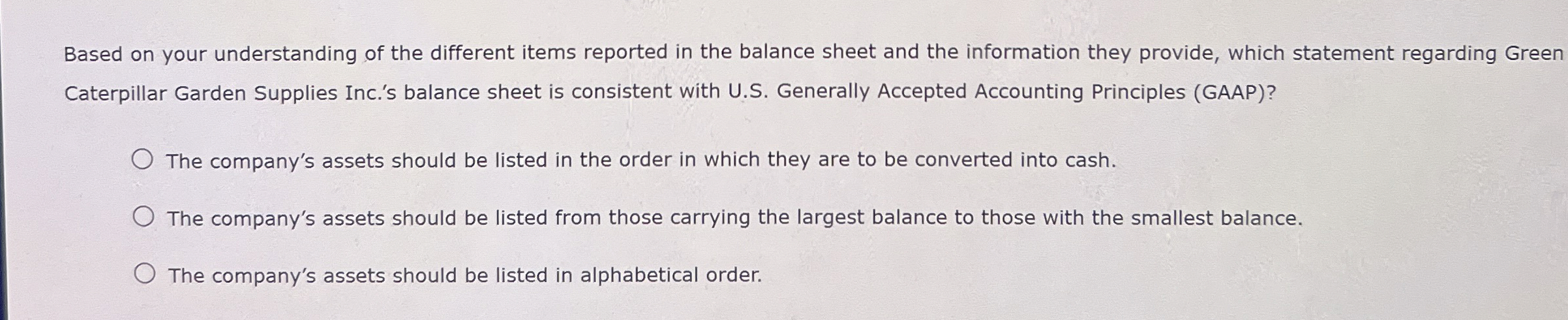 Solved Based on your understanding of the different items | Chegg.com