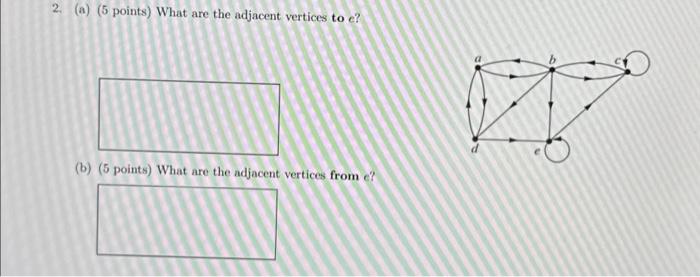 Solved 2. (a) (5 points) What are the adjacent vertices to e | Chegg.com
