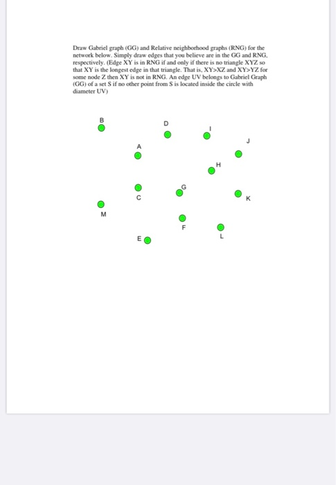 Solved Draw Gabriel graph (GG) and Relative neighborhood | Chegg.com