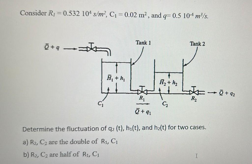 Solved Consider R1=0.532104 s/m2,C1=0.02 m2, and q=0.510−4 | Chegg.com