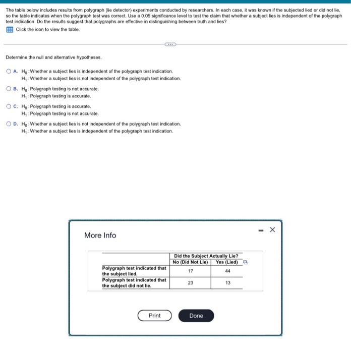 Solved The table below includes results from polygraph (lie | Chegg.com