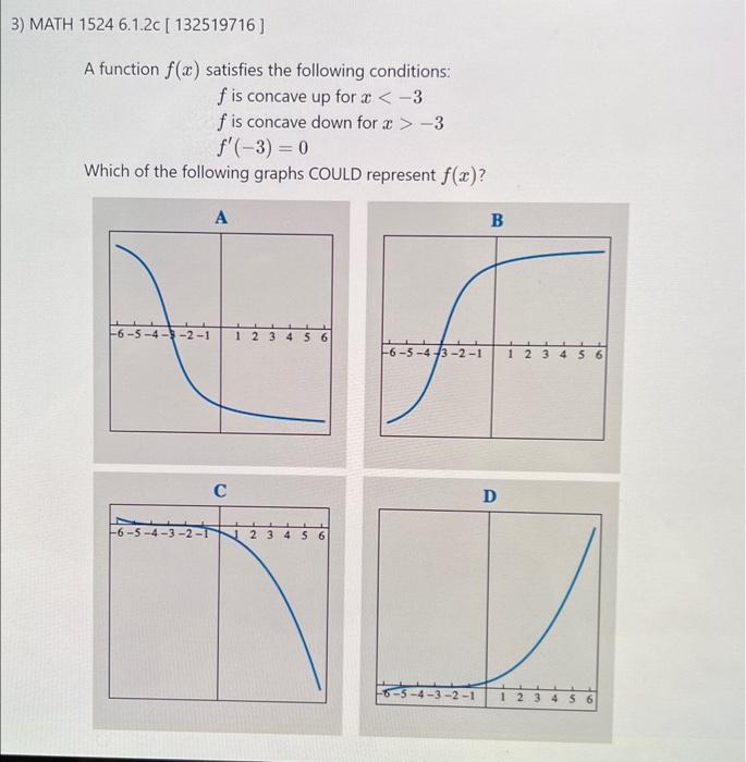 Solved A function f(x) satisfies the following conditions: f | Chegg.com