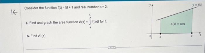 Solved Consider the function f(t)=5t+1 and real number a=2. | Chegg.com