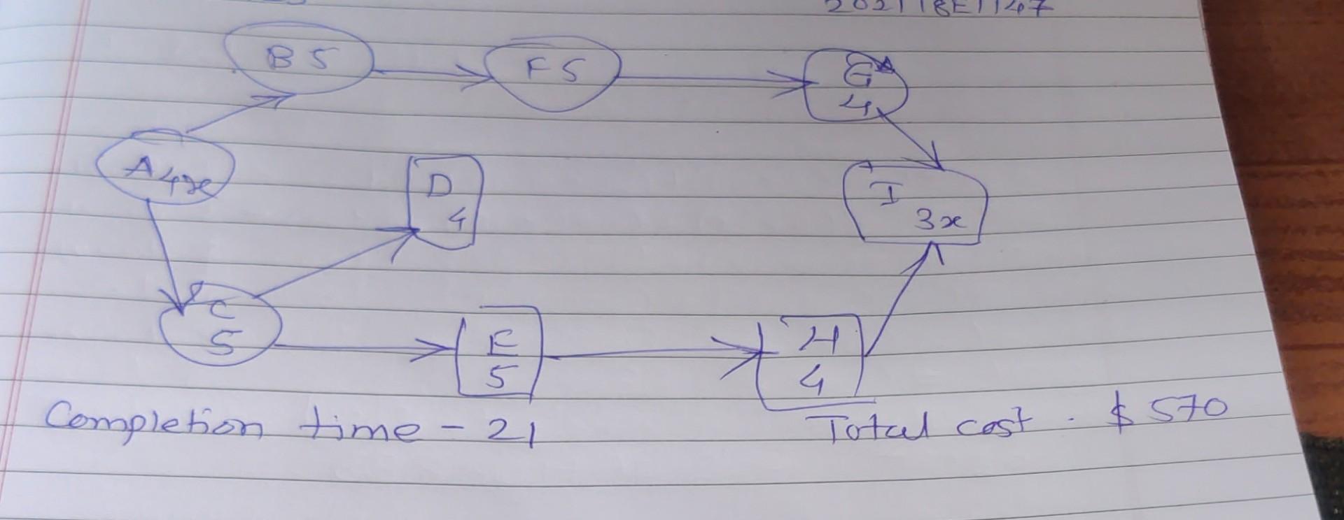 Solved Use the information contained below to compress one | Chegg.com