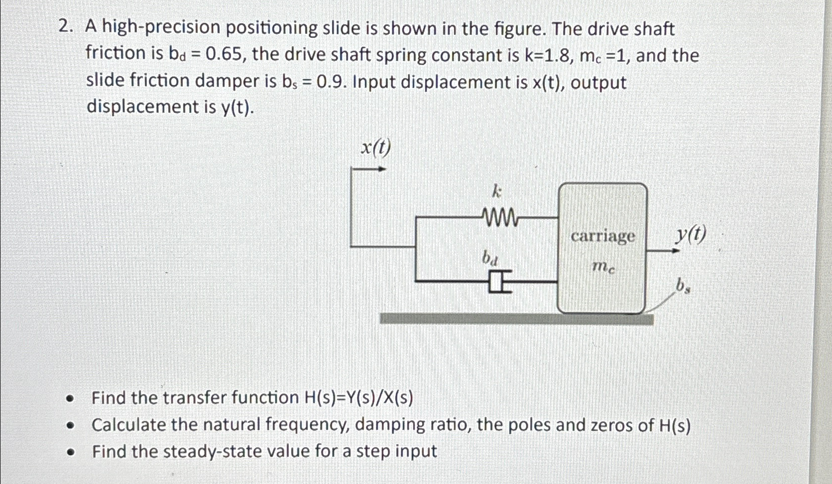 Solved A high-precision positioning slide is shown in the | Chegg.com