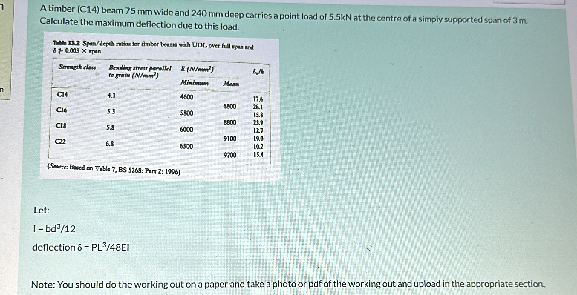 Solved A timber (C14) ﻿beam 75mm ﻿wide and 240mm ﻿deep | Chegg.com