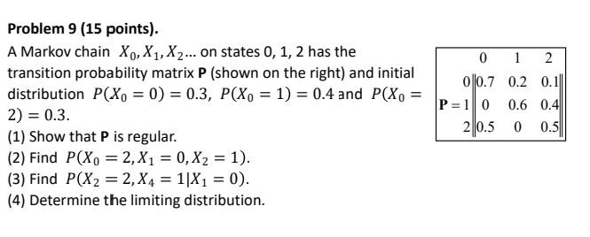 Solved Problem 9 (15 points). A Markov chain X0,X1,X2… on | Chegg.com