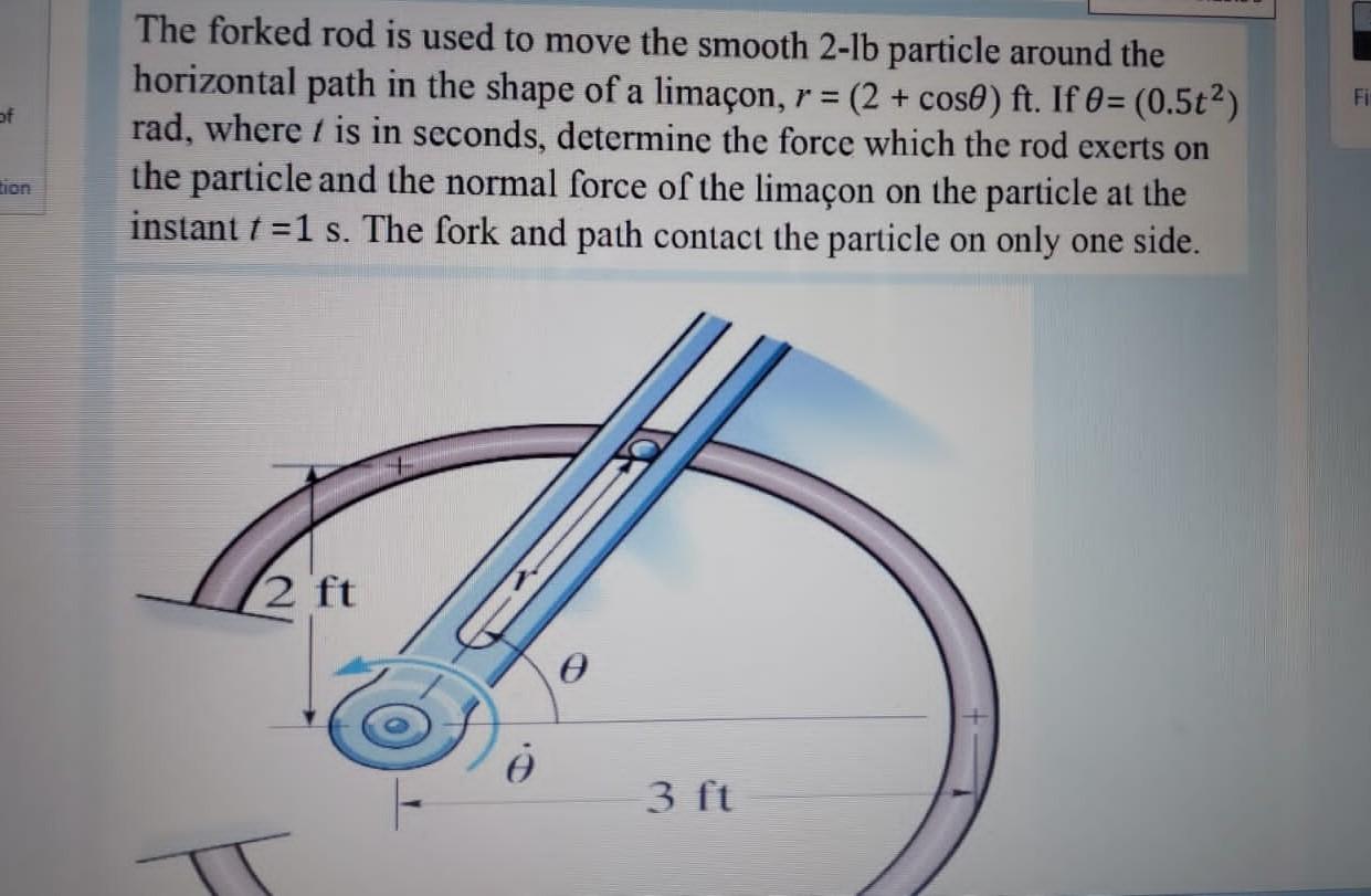 Solved The forked rod is used to move the smooth 2-lb | Chegg.com