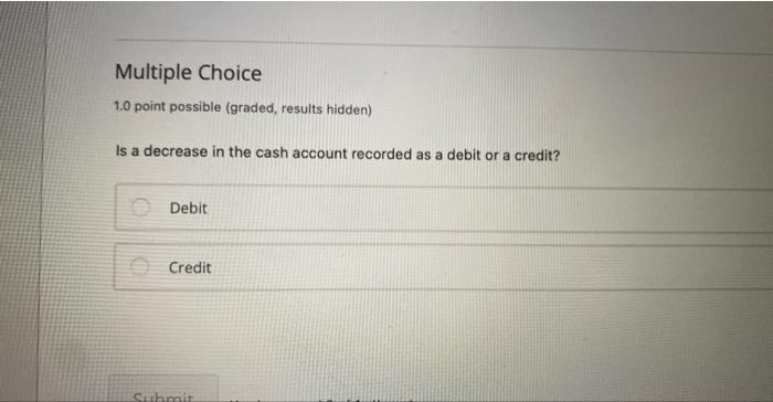 Solved 10 point possible laraded, results hidden) The | Chegg.com