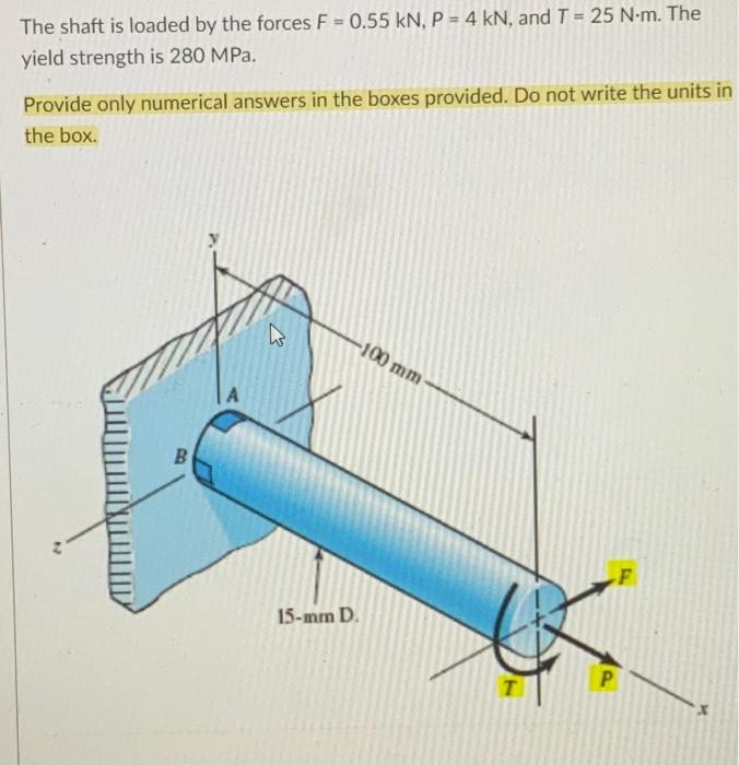Solved The shaft is loaded by the forces F=0.55kN,P=4kN, and | Chegg.com