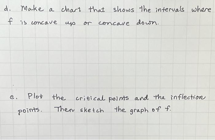 Solved ما Let = f(x) = x4 – 8x2 + 8 all critical points of | Chegg.com