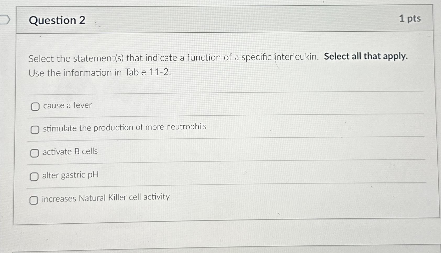 Solved Question 21 ﻿ptsSelect the statement(s) ﻿that | Chegg.com