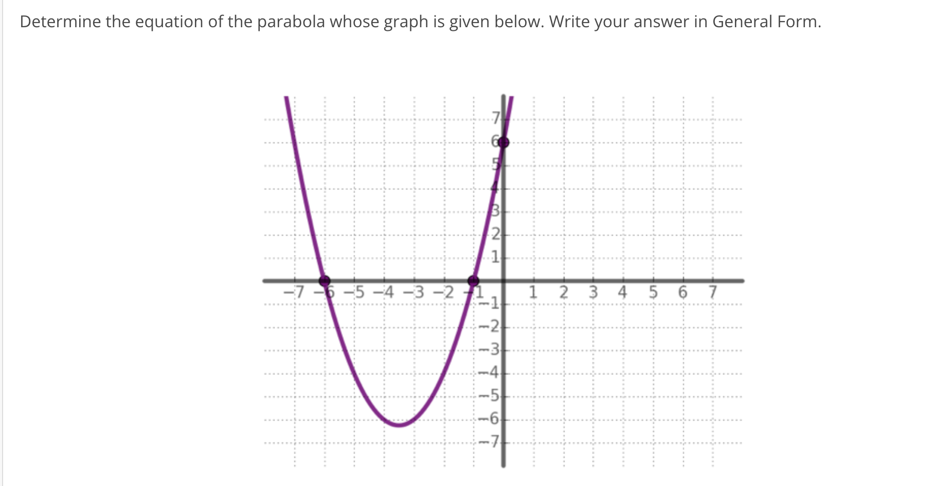 Solved Determine the equation of the parabola whose graph is | Chegg.com
